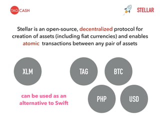 Stellar for payments, money transfer & remittances | PPT