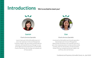 Stellar #GivingTuesdayNow Results with GoFundMe Charity's Free On ...