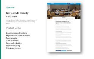 Stellar #GivingTuesdayNow Results with GoFundMe Charity's Free On ...
