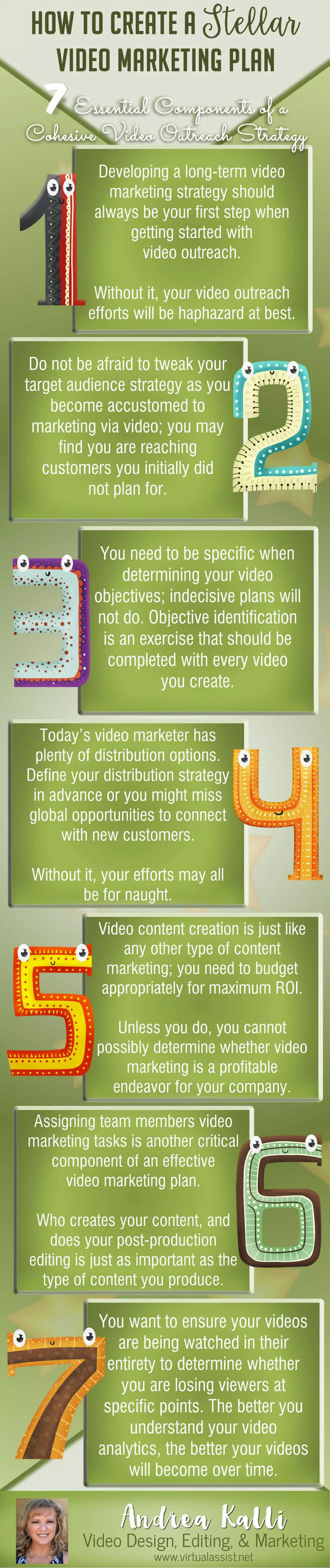 How to Create a Stellar Video Marketing Plan INFOGRAPHIC | PDF