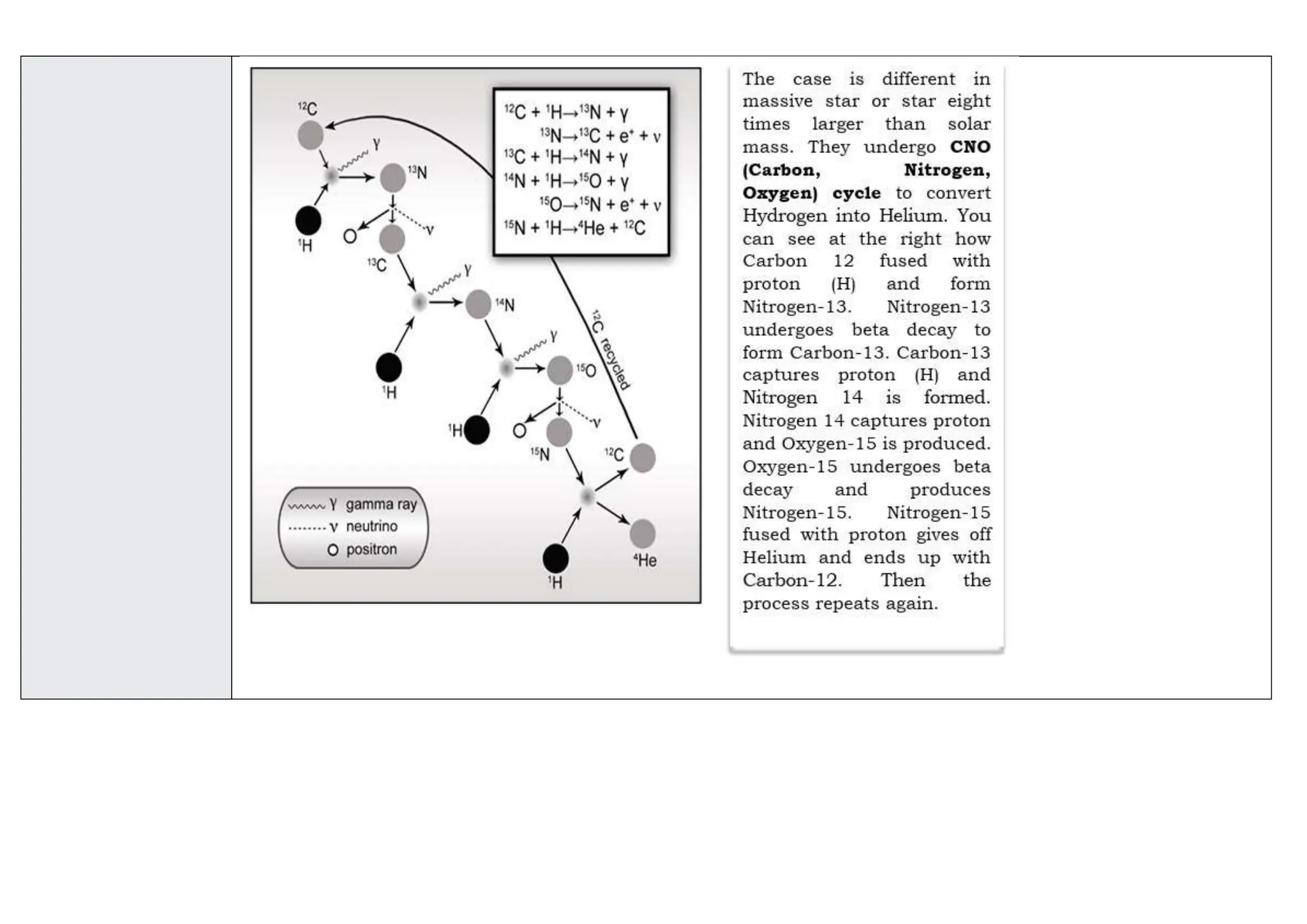 Stellar Nucleosynthesis687687658589.docx