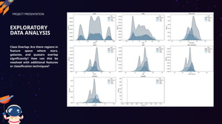 Stellar Object Classification: Unveiling the Universe with Machine Learning | PPTX