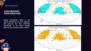 Stellar Object Classification: Unveiling the Universe with Machine ...