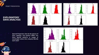 Stellar Object Classification: Unveiling the Universe with Machine ...