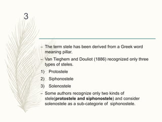 Stelar System, Stele, its types and evolution(edited) | PPT