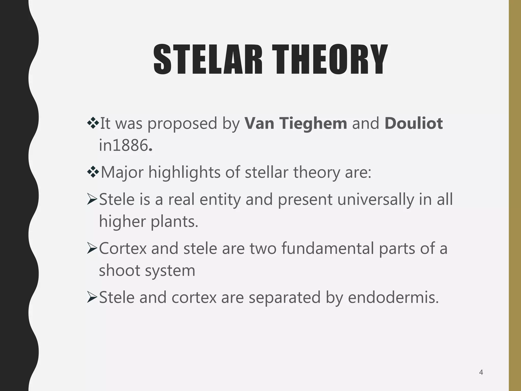 Stelar System, Stele, its types and evolution | PPTX