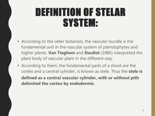 Stelar System, Stele, its types and evolution | PPTX