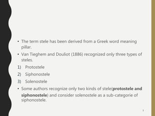 Stelar System, Stele, its types and evolution | PPTX