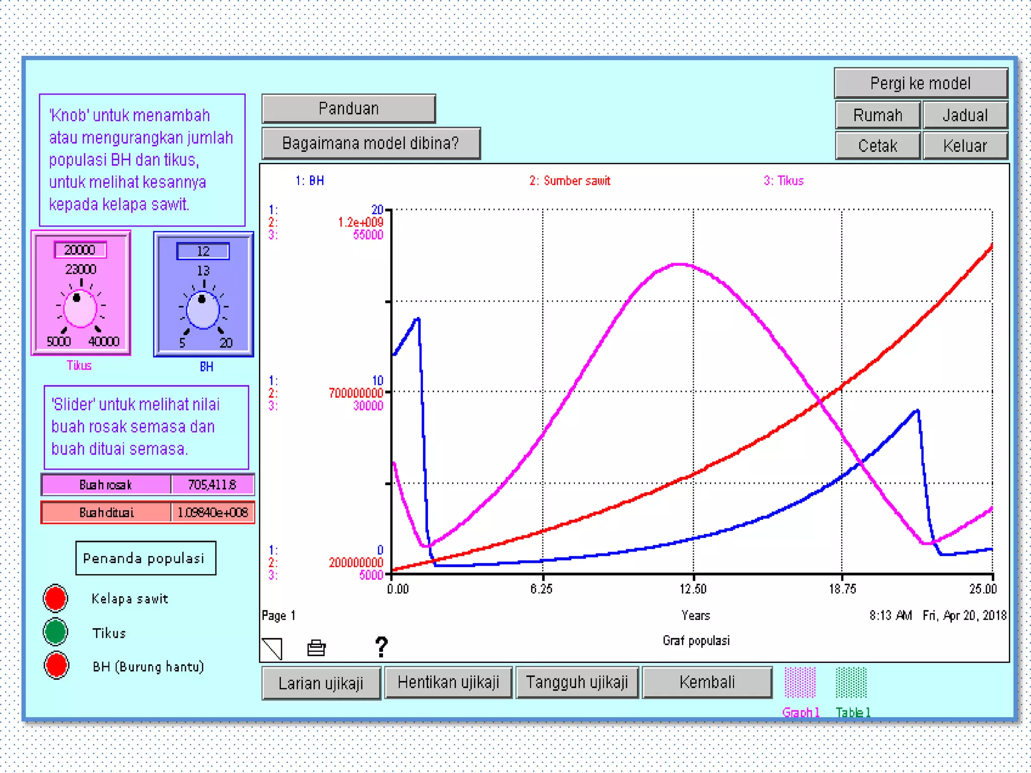 Stella simulator | PPTX | Science