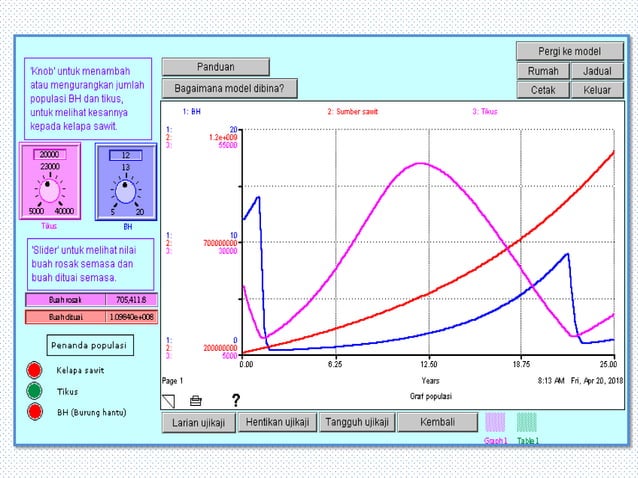 Stella simulator | PPT