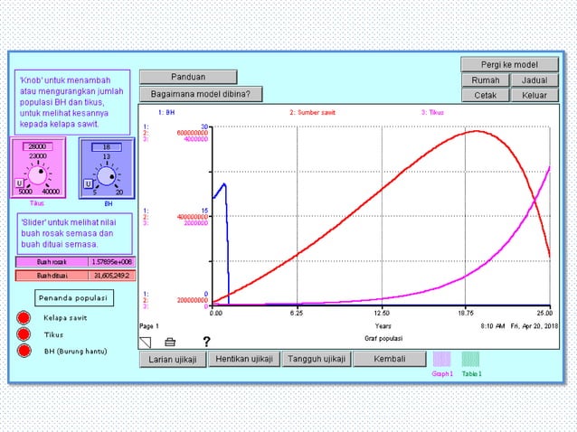 Stella simulator | PPTX | Science