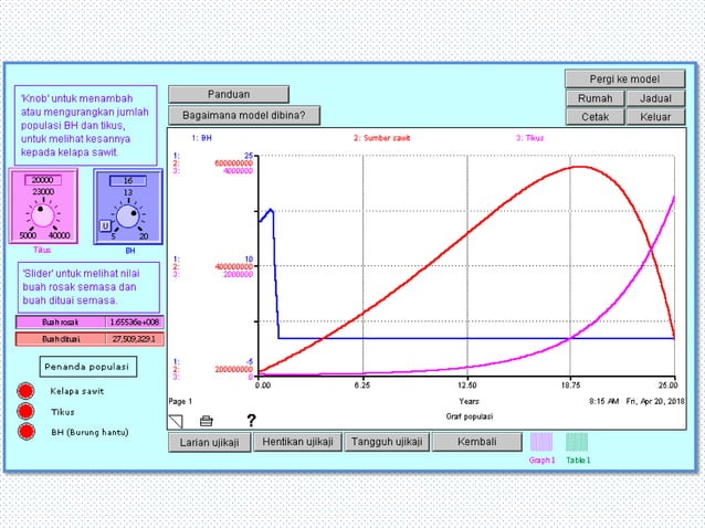 Stella simulator | PPTX | Science