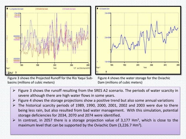Stella simulator | PPTX | Science