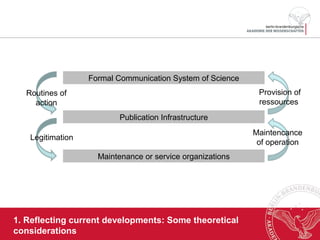 The science publication system - | PPT