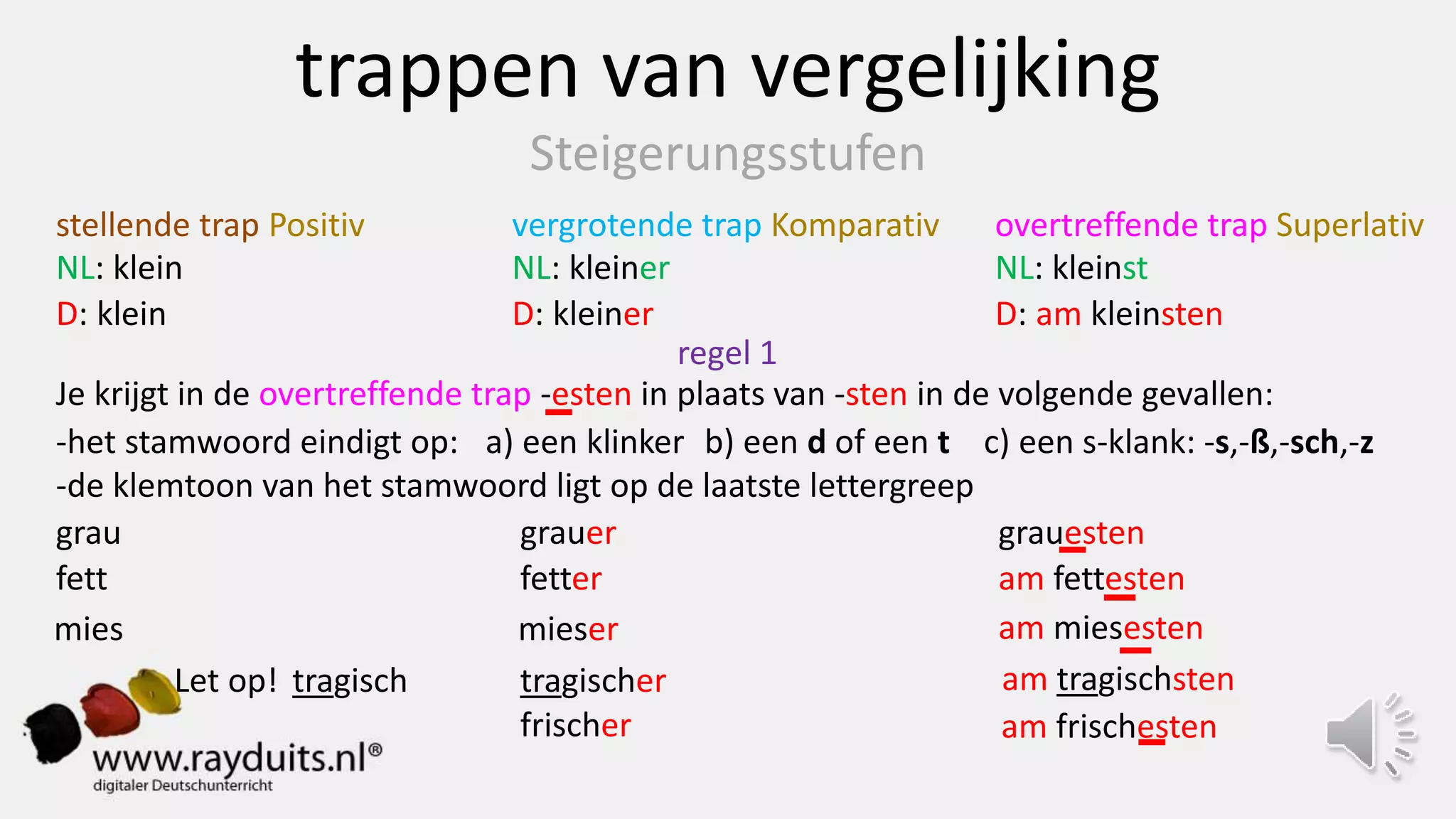 Stellende vergrotende overtreffende trap | PPTX