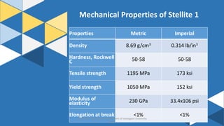 Stellite Composite material | PPT