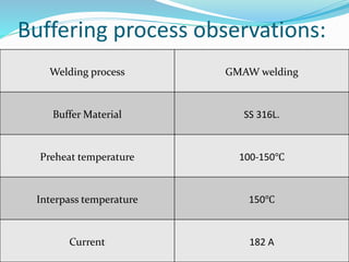 Presentation on Stellite hardfacing repair | PPTX