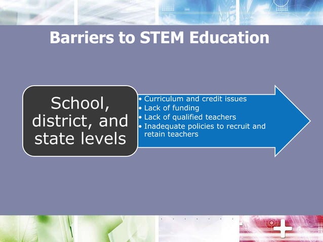 STEM Introduction | PPTX