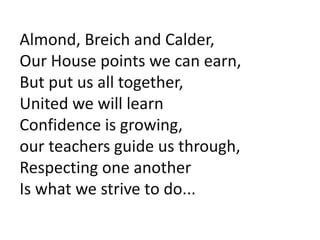 STEM Sharing Our Learning Assembly | PPT