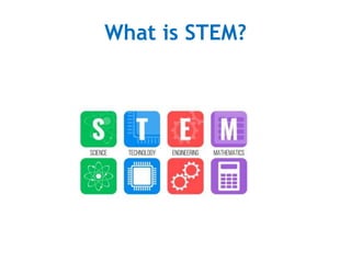 STEM Sharing Our Learning Assembly | PPT