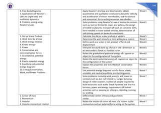STEM - Updated MELC | PDF