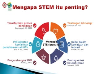 STEM.pptx