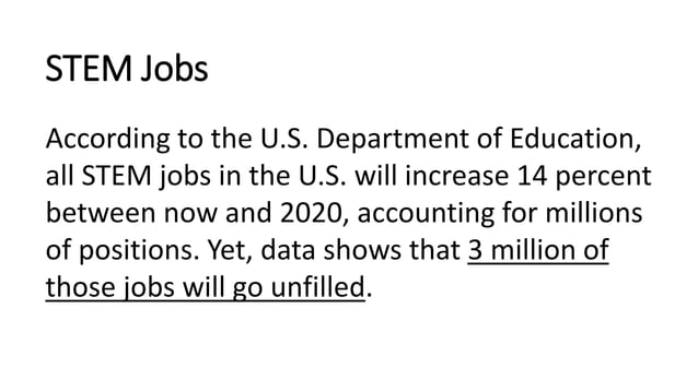 STEM-4033-Introduction-to-STEM-Education.pptx