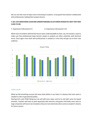 Stem ahead-mladen-sljivovic | PDF