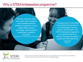 STEM-Ambassadors-induction-2nd-Feb-17.pptx