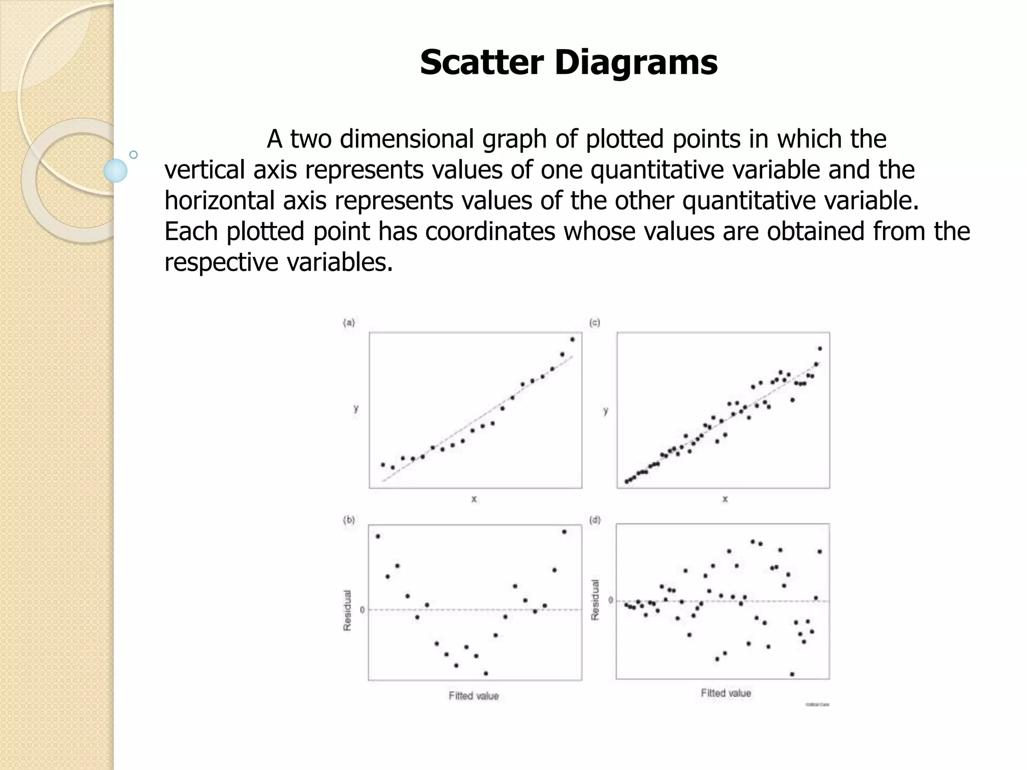 Stem and-leaf-diagram-ppt.-dfs | PPTX