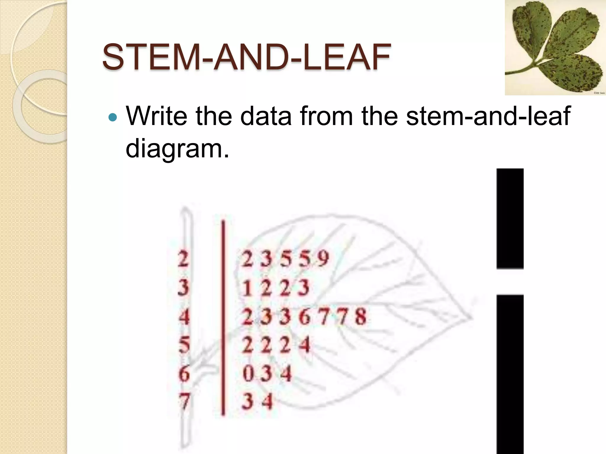 Stem and-leaf-diagram-ppt.-dfs | PPTX