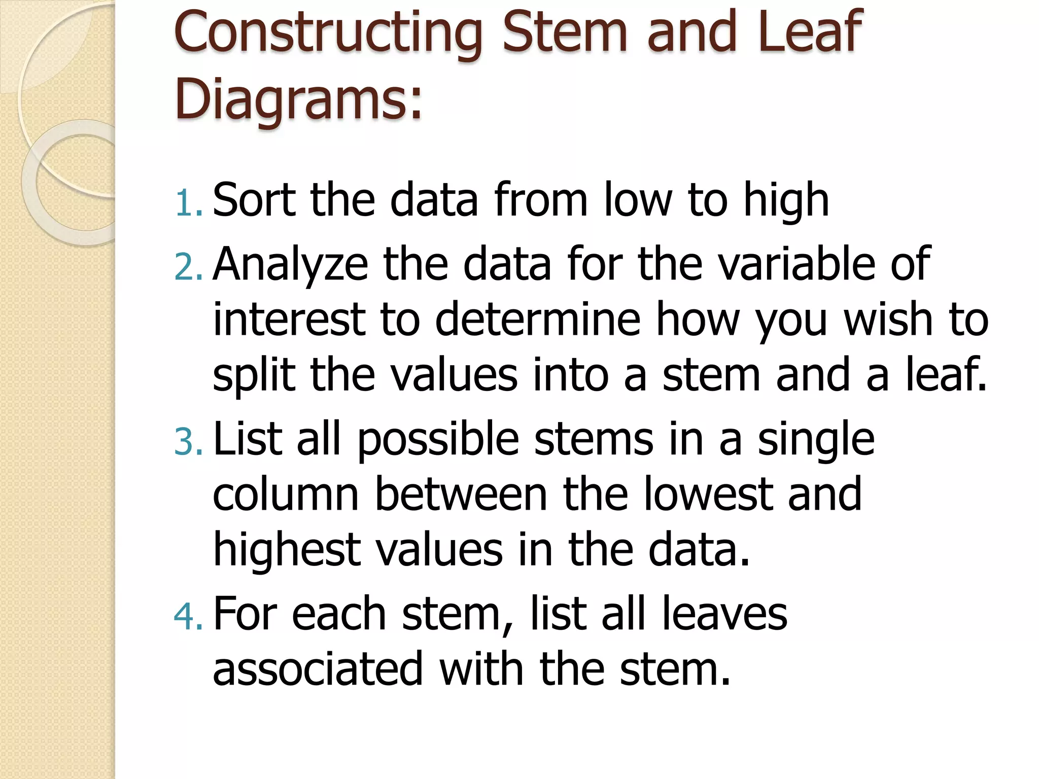 Stem and-leaf-diagram-ppt.-dfs | PPTX