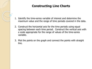 Stem and-leaf-diagram-ppt.-dfs | PPTX