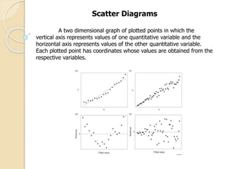 Stem and-leaf-diagram-ppt.-dfs | PPTX