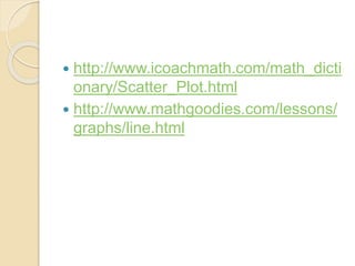 Stem and-leaf-diagram-ppt.-dfs | PPTX