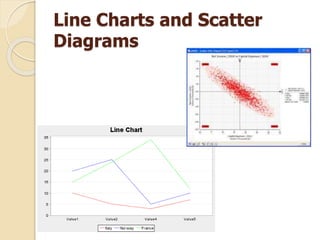 Stem and-leaf-diagram-ppt.-dfs | PPTX