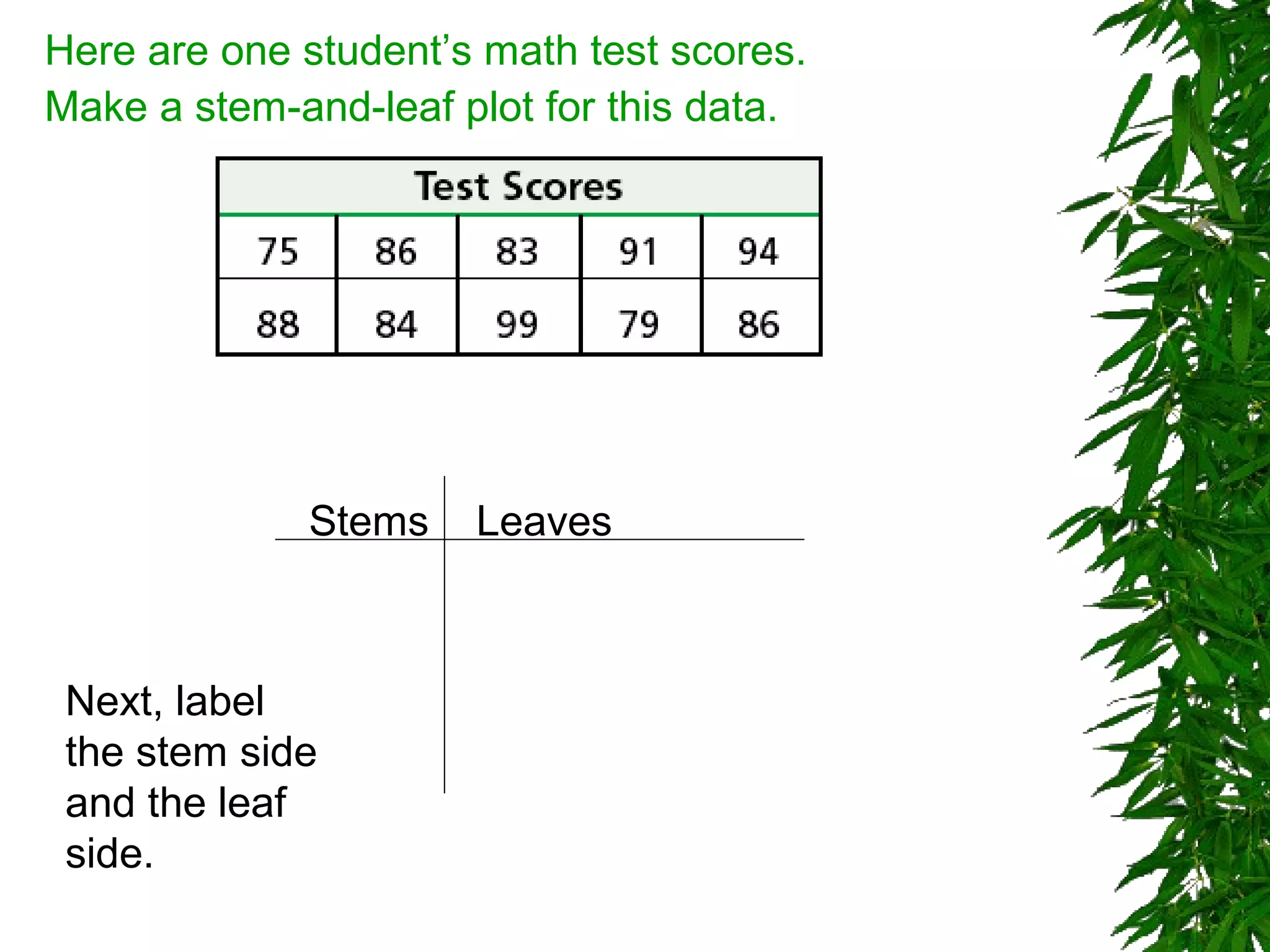Stem and-leaf plots | PPT