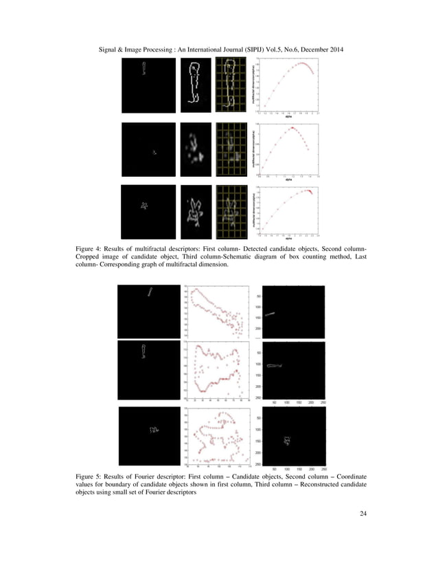 Stem calyx recognition of an apple using shape descriptors | PDF