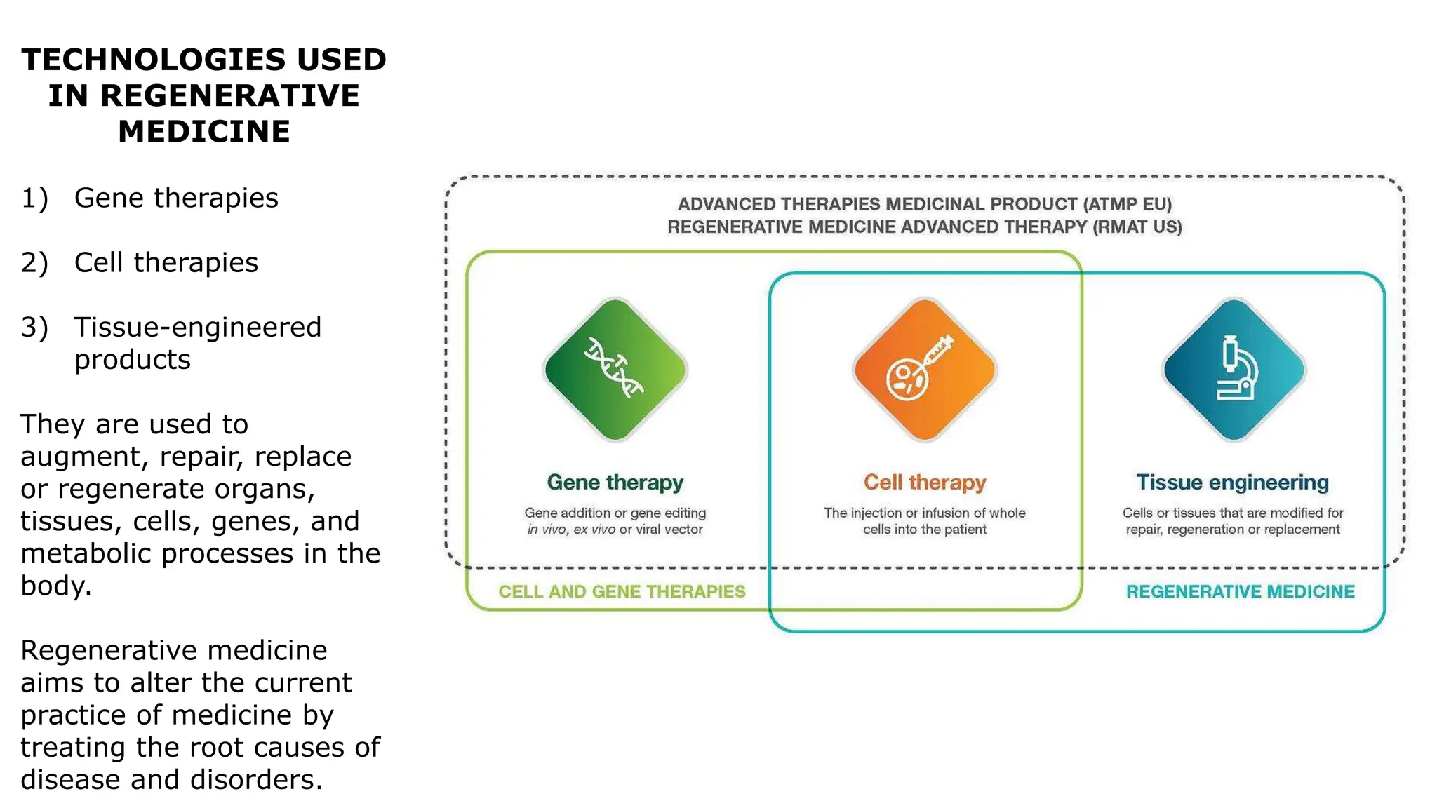 Good stem-cells-regenerative-medicine.pdf