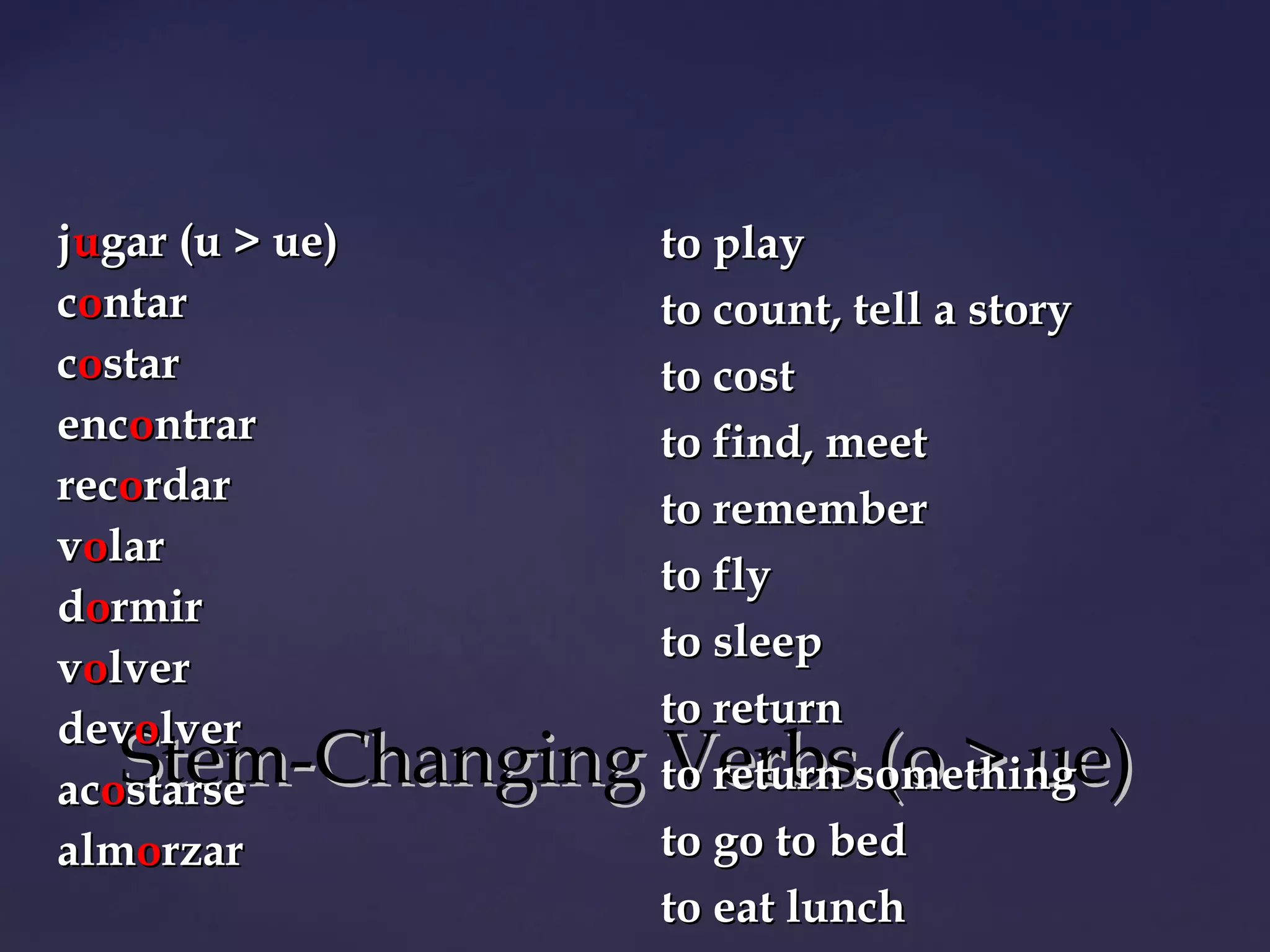 Stem changing-verbs-present-tense | PPT