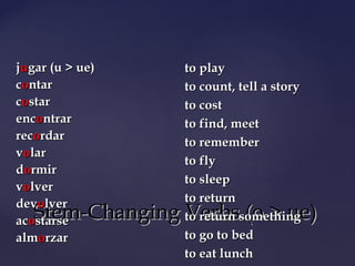 Stem changing-verbs-present-tense | PPT