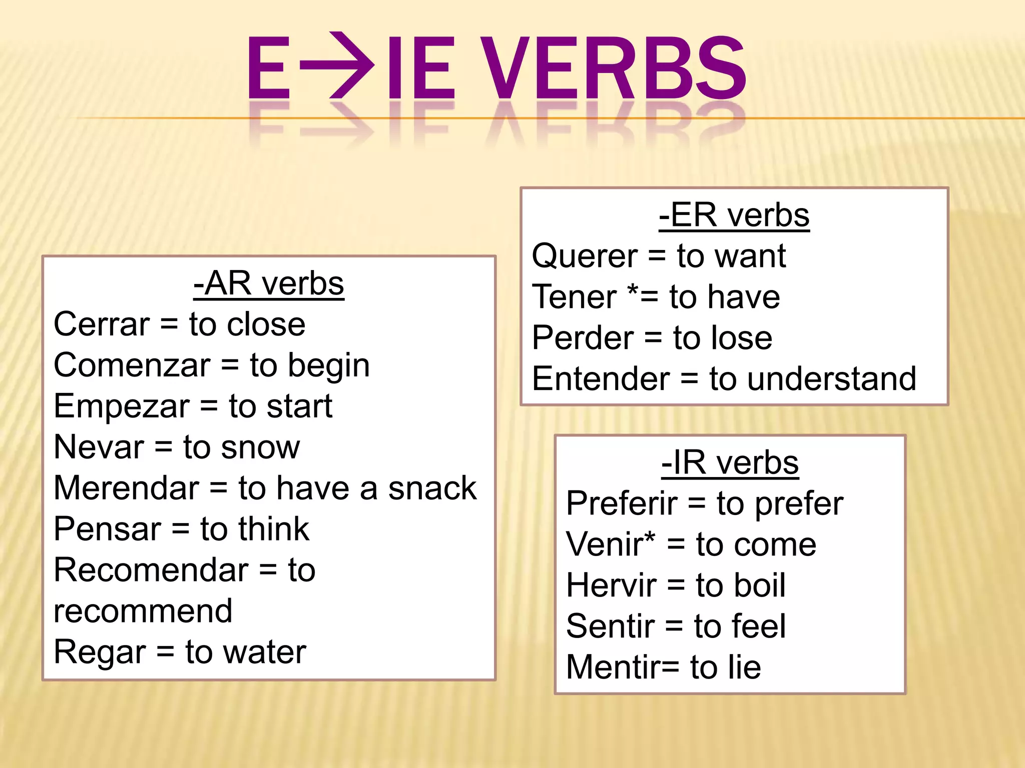 Stem changing verbs | PPTX