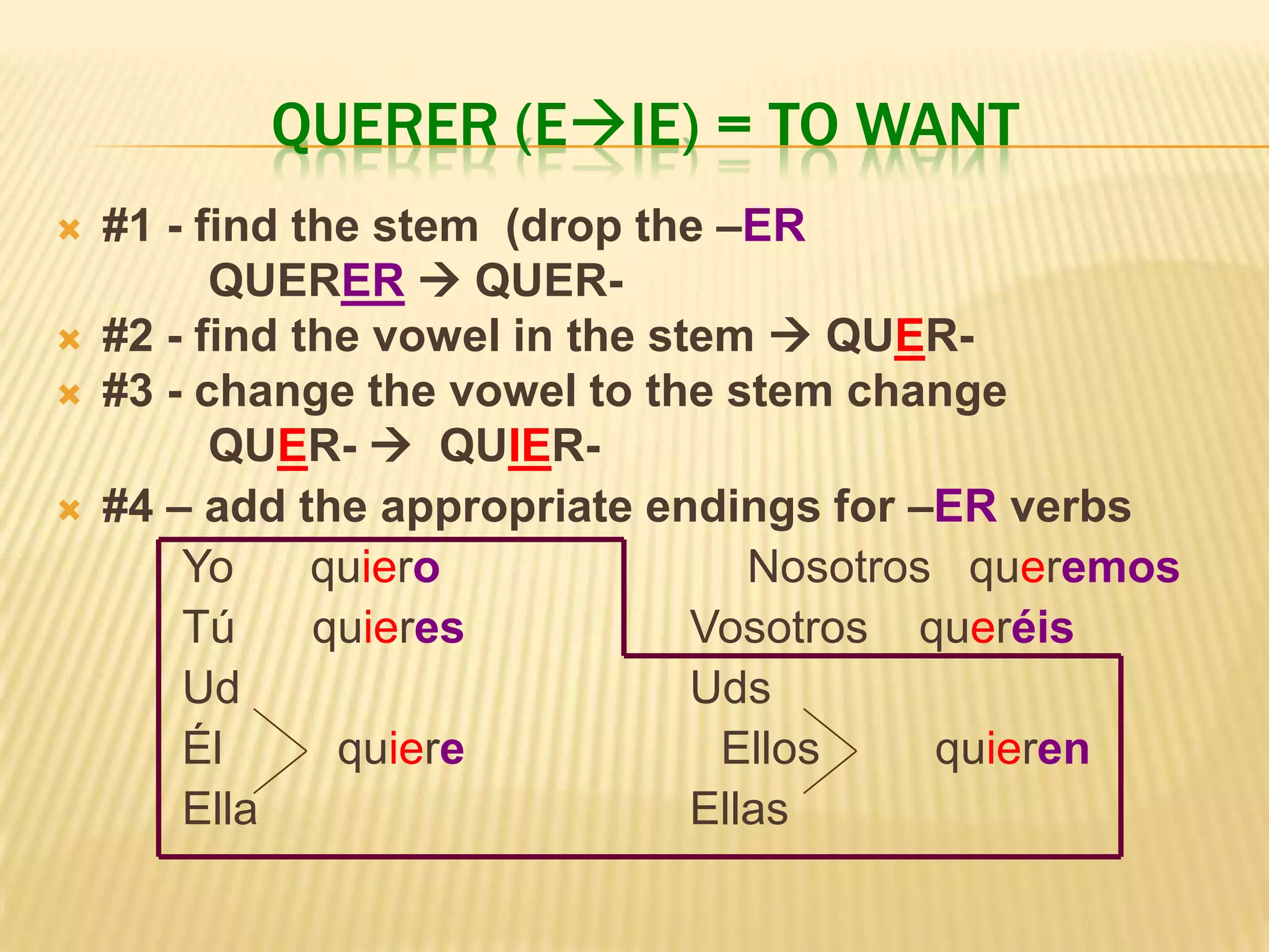 Stem changing verbs | PPTX