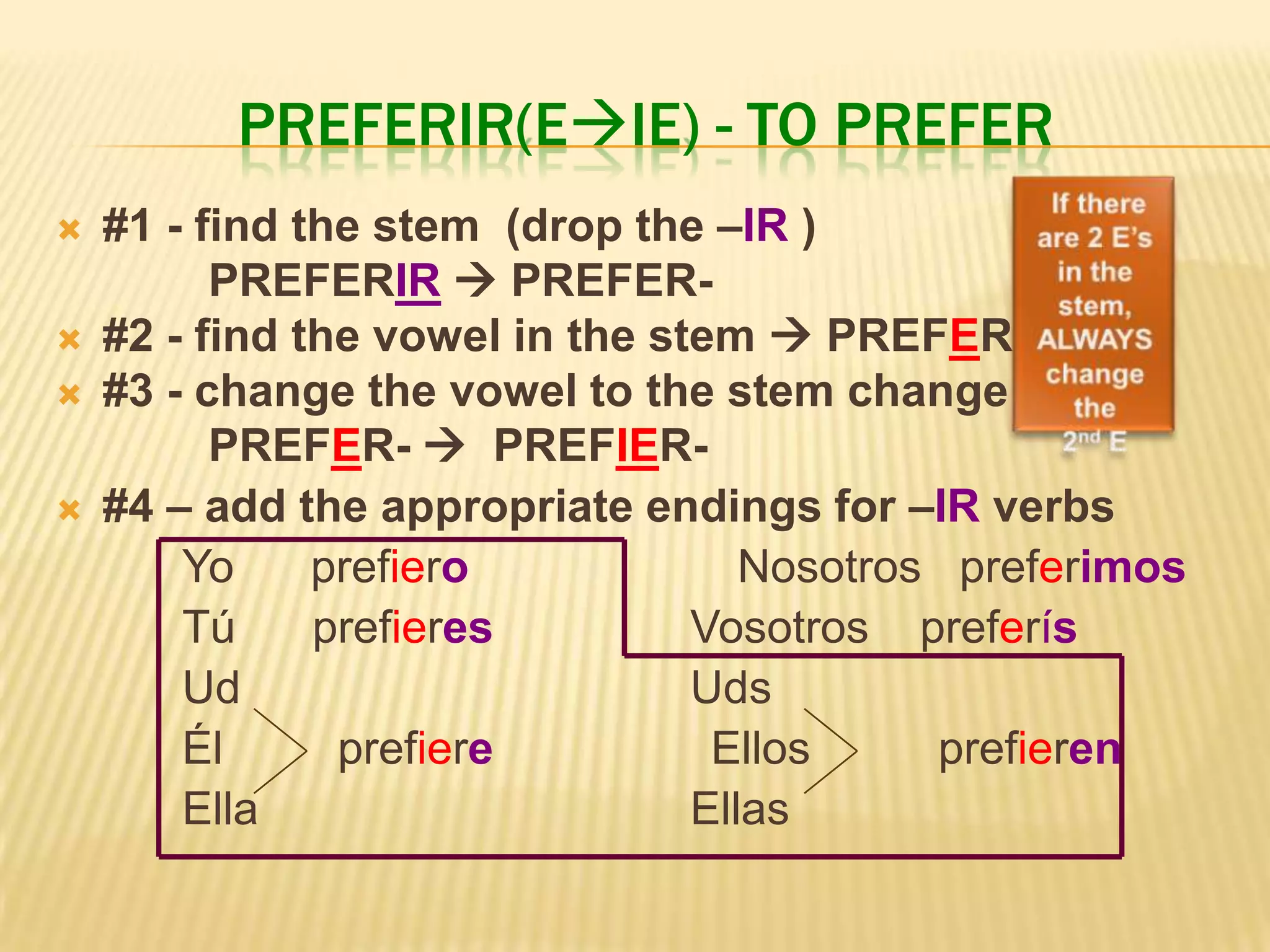Stem changing verbs | PPTX