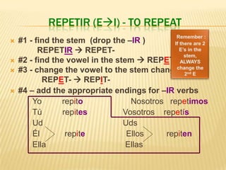 Stem changing verbs | PPTX