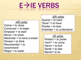 Stem changing verbs | PPTX