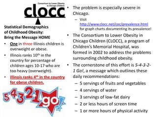 Childhood Obesity | PPTX