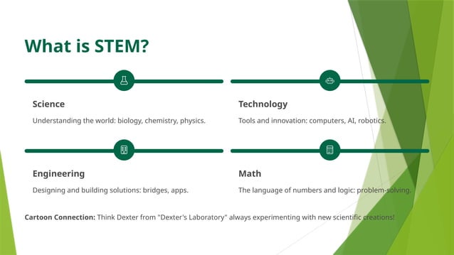STEM-Education-Powering-Our-Future in coming time .pptx