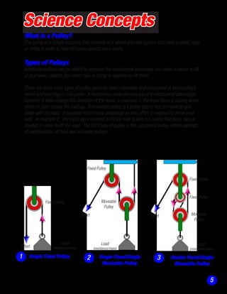 Stem Education - Pulleys | PDF