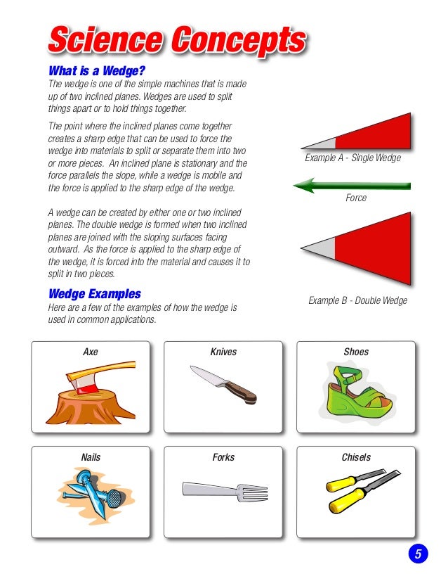 Examples Of Wedges At School